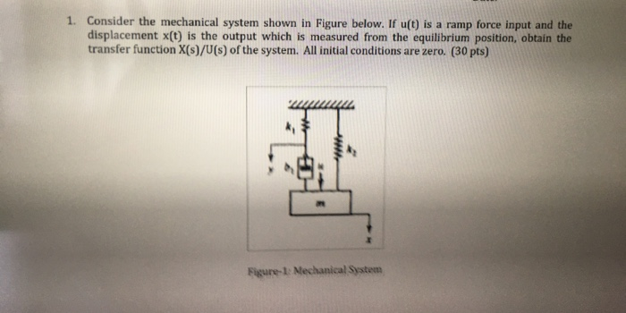 Solved 1. Consider the mechanical system shown in Figure | Chegg.com