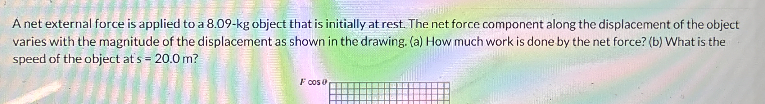 A net external force is applied to a 8.09-kg ﻿object | Chegg.com