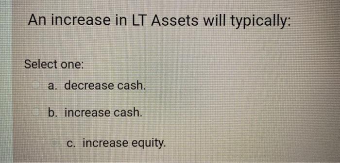 Solved The Investing Activity section of the SOCF involves: | Chegg.com