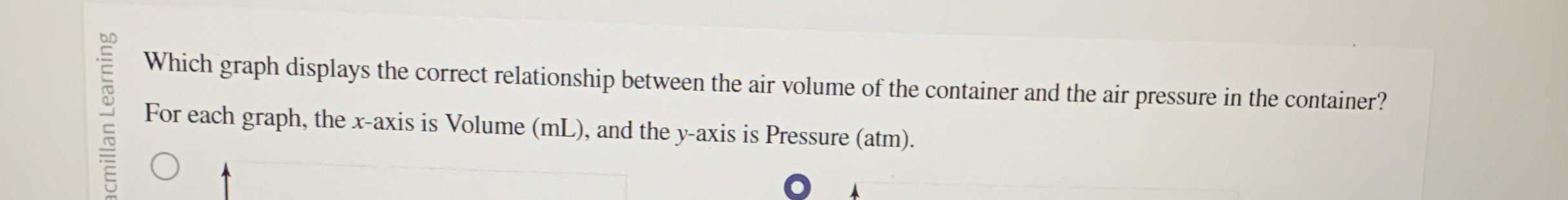 Solved Which graph displays the correct relationship between | Chegg.com