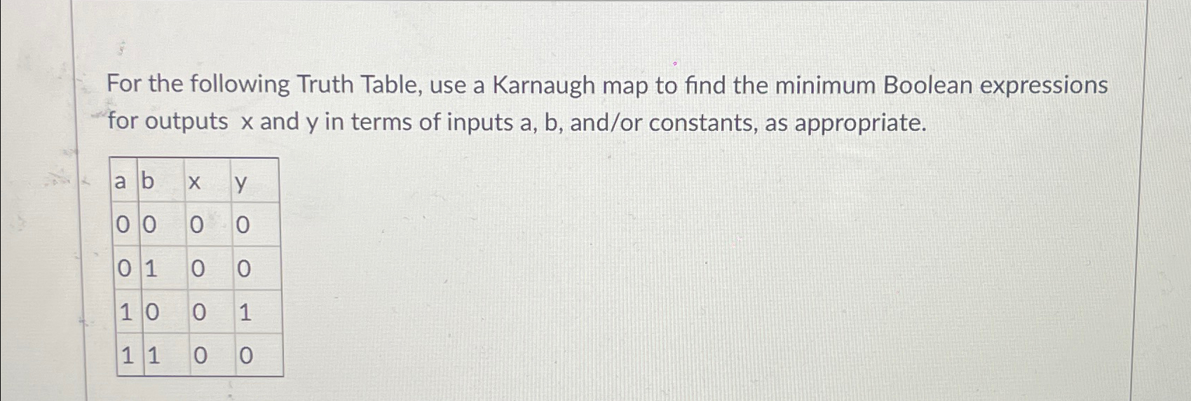 Solved For the following Truth Table, use a Karnaugh map to | Chegg.com