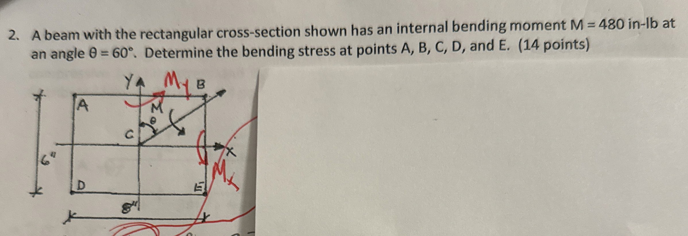 Solved A beam with the rectangular cross-section shown has | Chegg.com