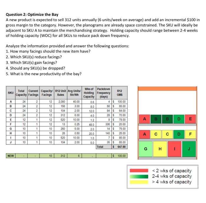 Question 2: Optimize the Bay A new product is | Chegg.com