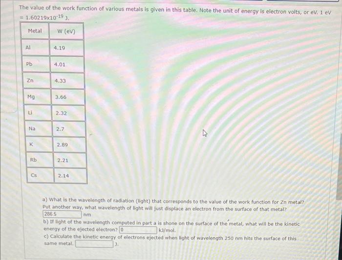 Solved The value of the work function of various metals is | Chegg.com