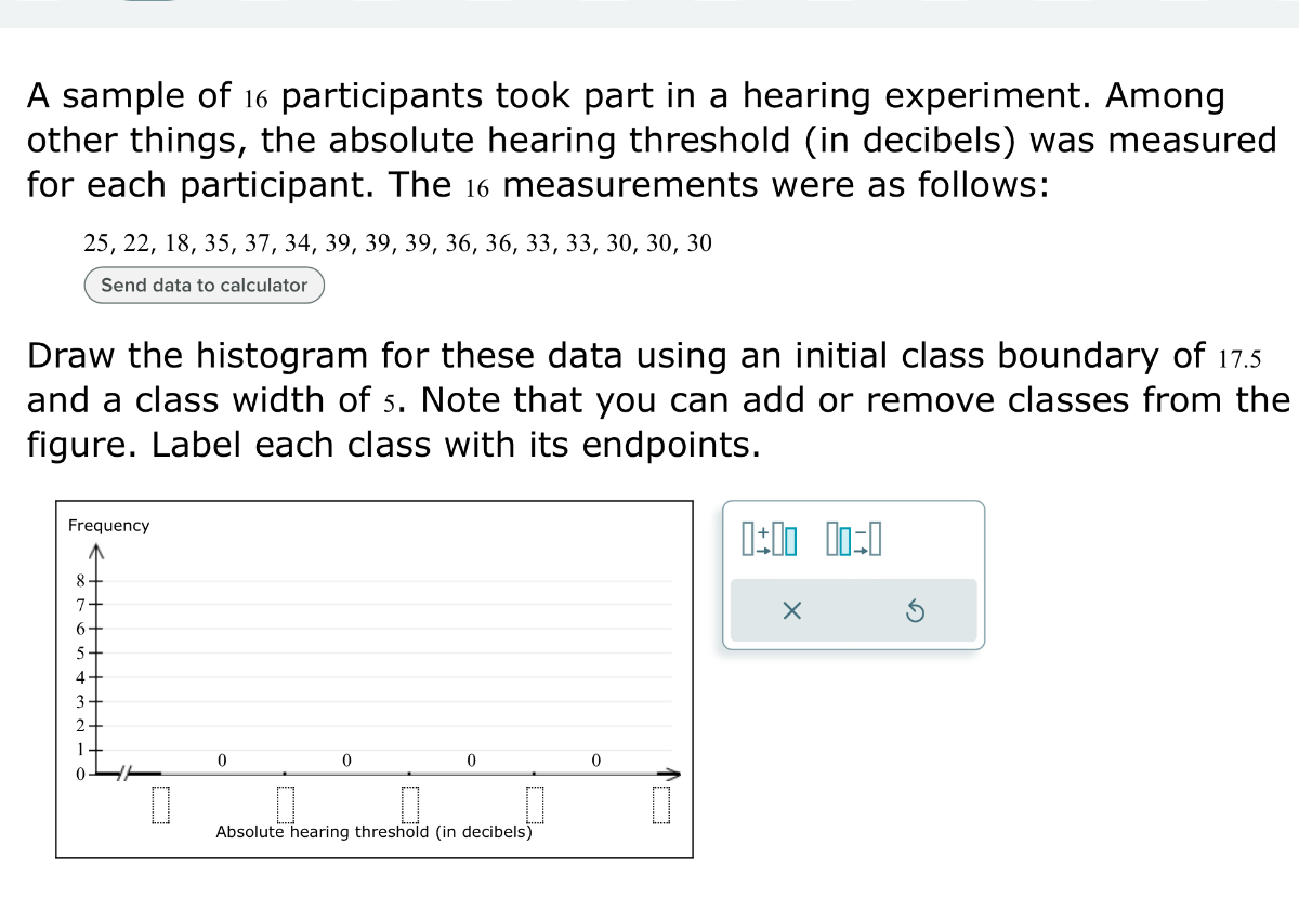 Solved A sample of 16 ﻿participants took part in a hearing | Chegg.com