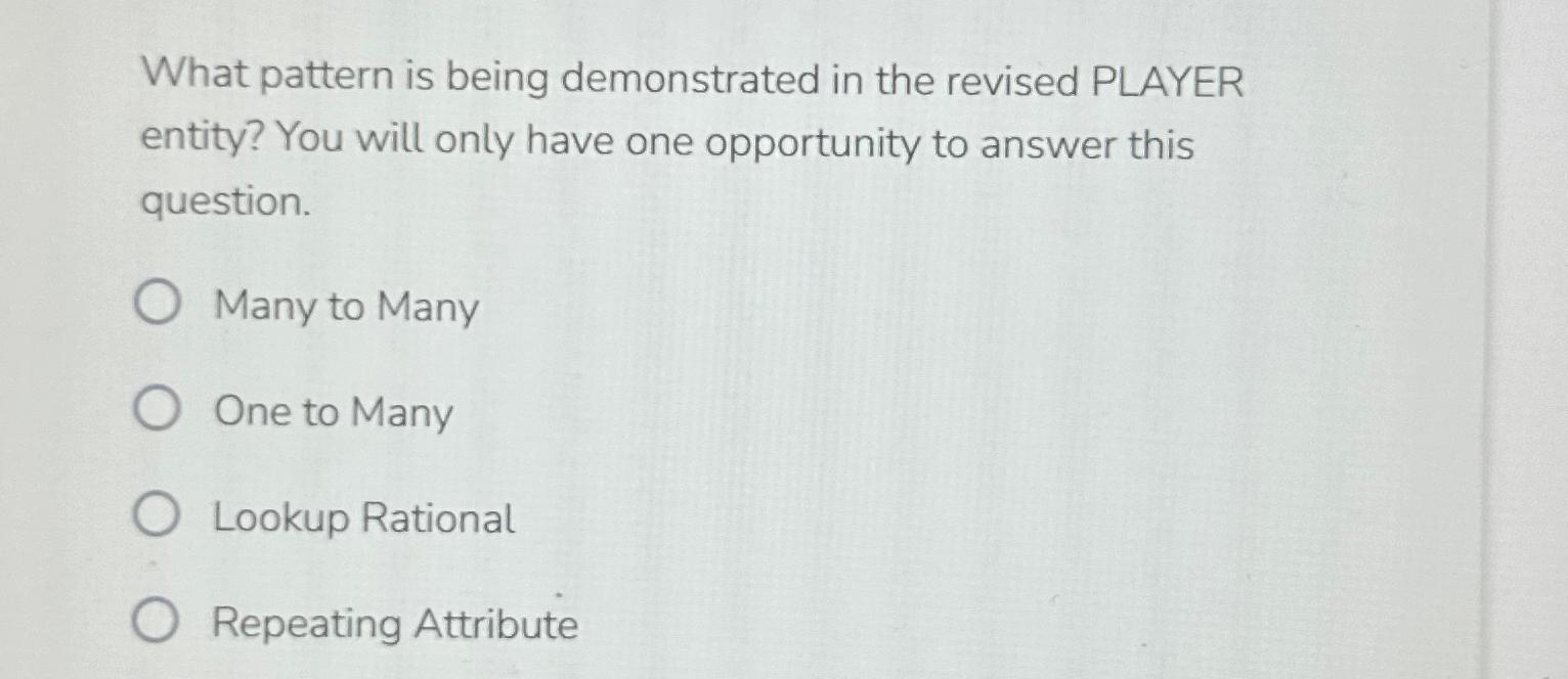 Solved What pattern is being demonstrated in the revised | Chegg.com