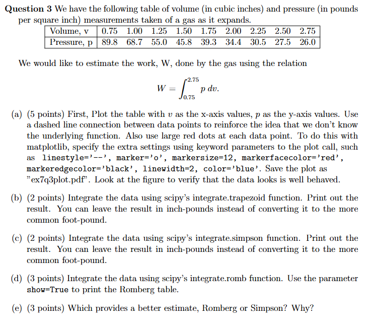 Solved Read Carefully. I WILL UPVOTE. Python. | Chegg.com