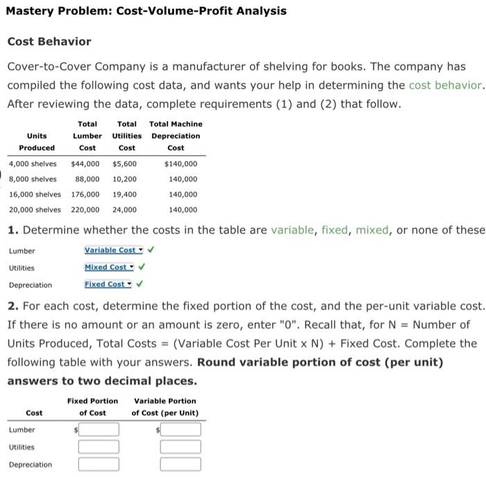 Solved Mastery Problem: Cost-Volume-Profit Analysis Cost | Chegg.com