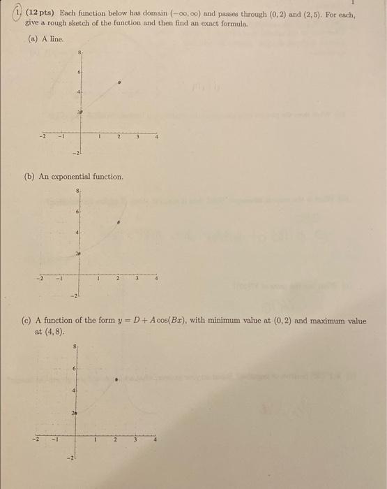 Solved 1. (12 pts) Each function below has domain (−∞,∞) and | Chegg.com