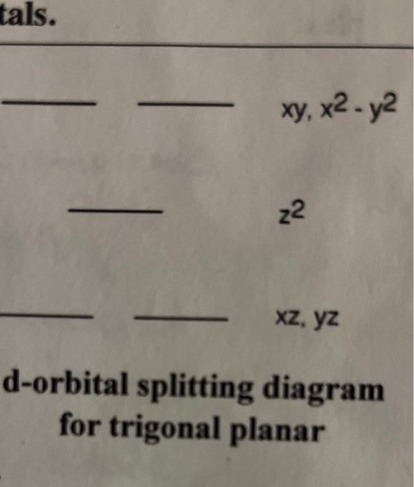 Solved Gas phase MnF3 adopts a distorted trigonal planar | Chegg.com
