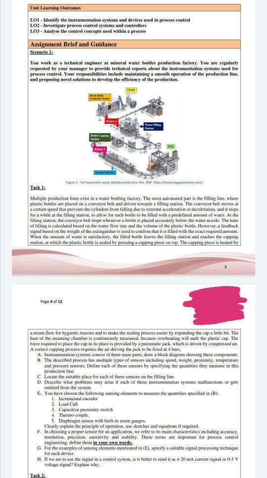 Unit Learning Outcomes LOI - Identify the | Chegg.com