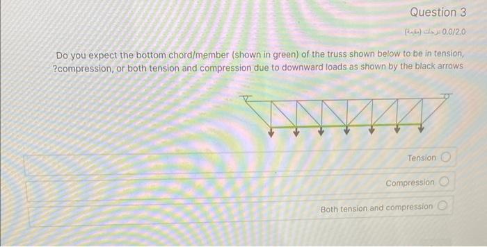 Solved Do you expect the bottom chord/member (shown in | Chegg.com