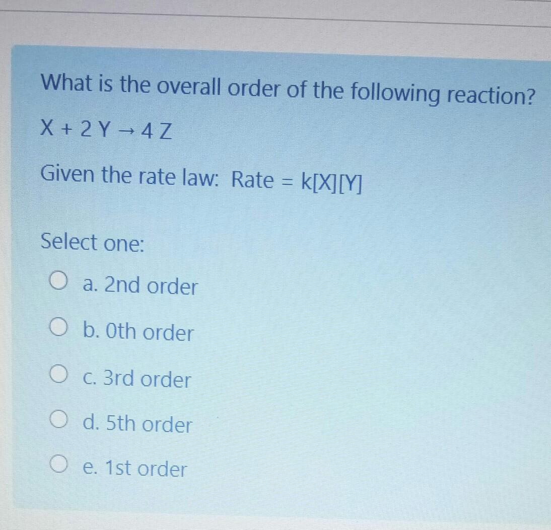 Solved What is the overall order of the following reaction? | Chegg.com