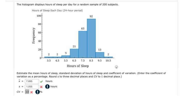 Solved The histogram displays hours of sleep per day for a | Chegg.com