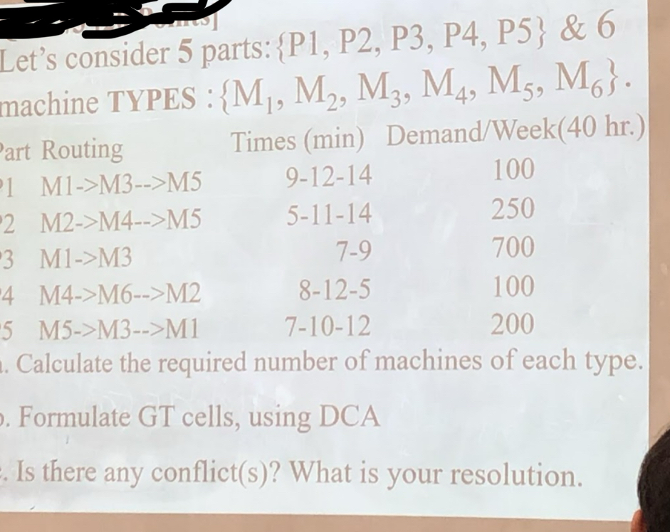 Solved CELL 1 M2(1)--M4(2)--M5(2)--M6(1) P2&P4 ﻿ ﻿CELL | Chegg.com