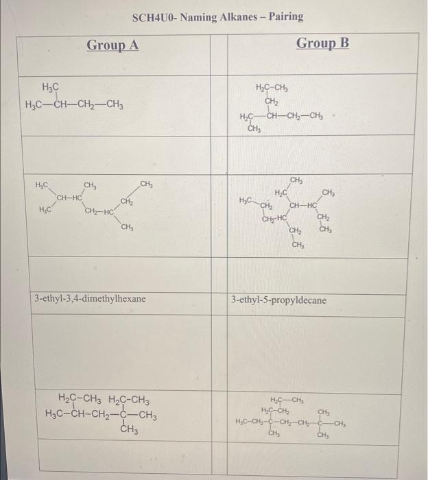 Solved SCH4U0- Naming Alkanes - Pairing Identify any | Chegg.com