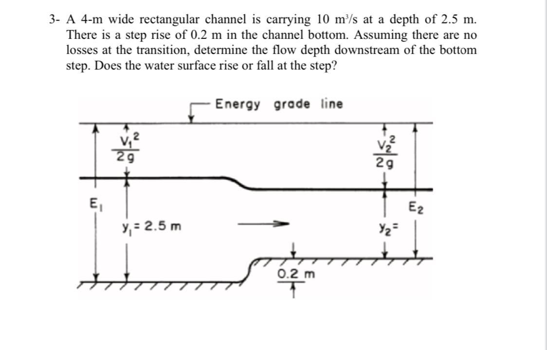 Solved 3- A 4-m wide rectangular channel is carrying 10 m’/s | Chegg.com