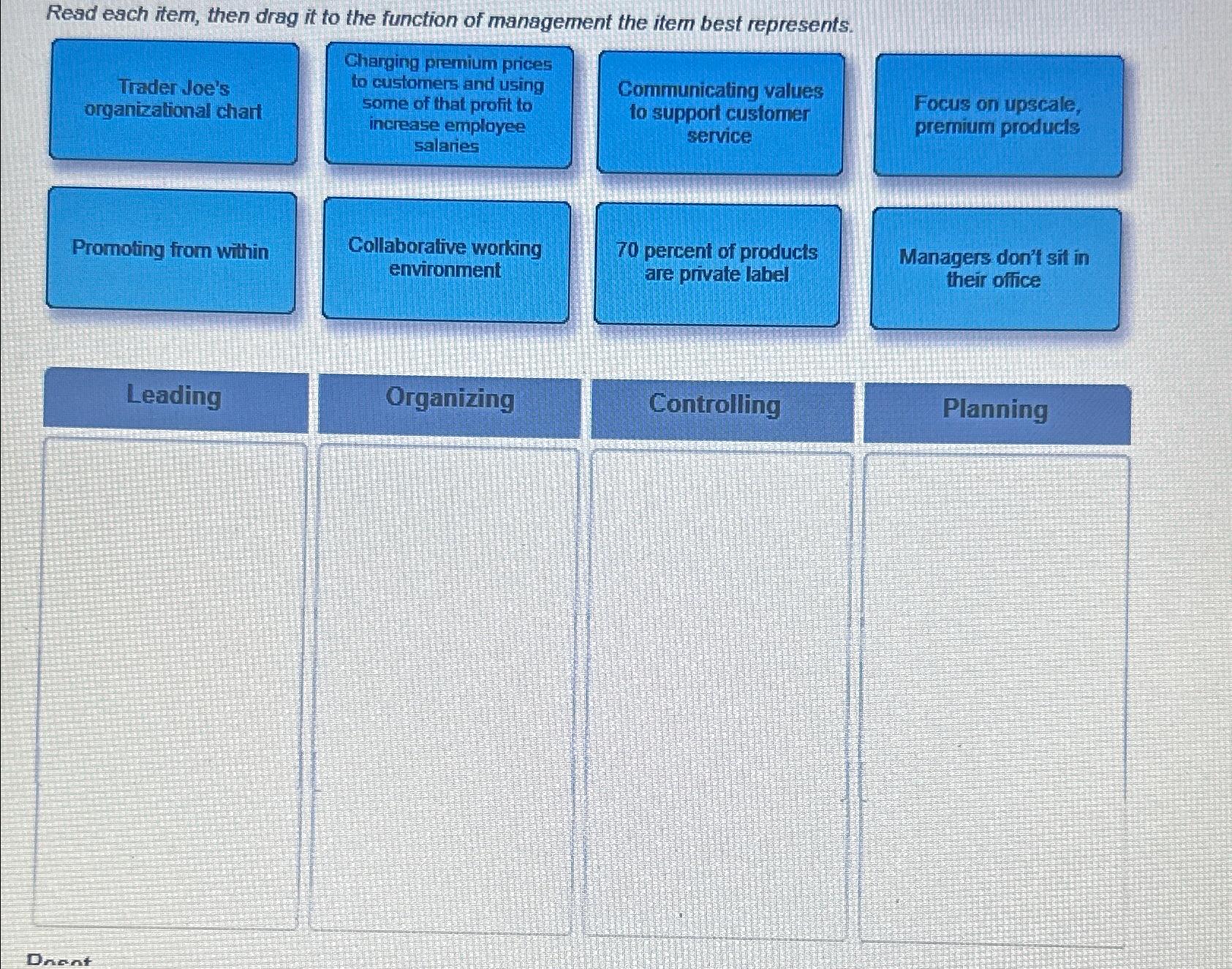 Solved Read each item, then drag it to the function of | Chegg.com
