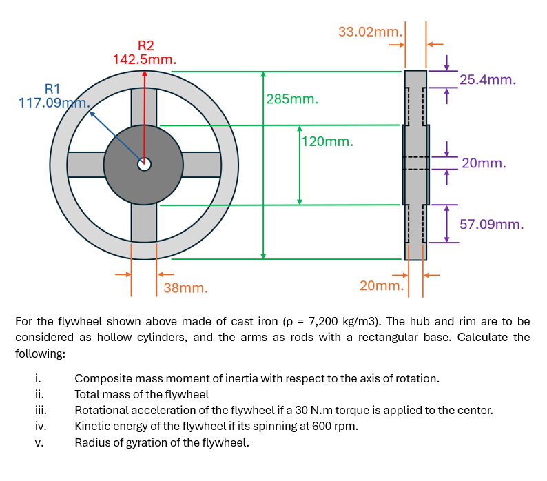 Solved For the flywheel shown above made of cast iron | Chegg.com
