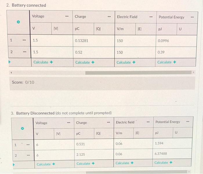 Solved Check your predictions and explain any deviations | Chegg.com