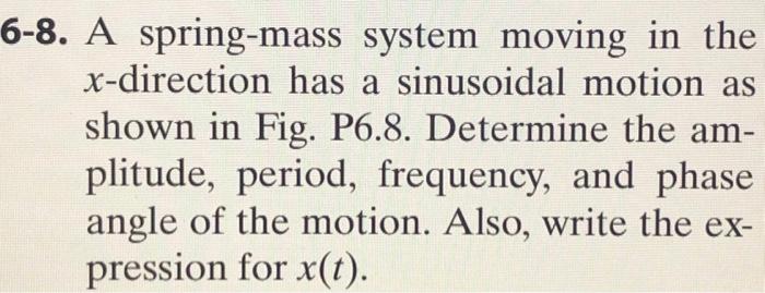 Solved 6-8. A spring-mass system moving in the x-direction | Chegg.com