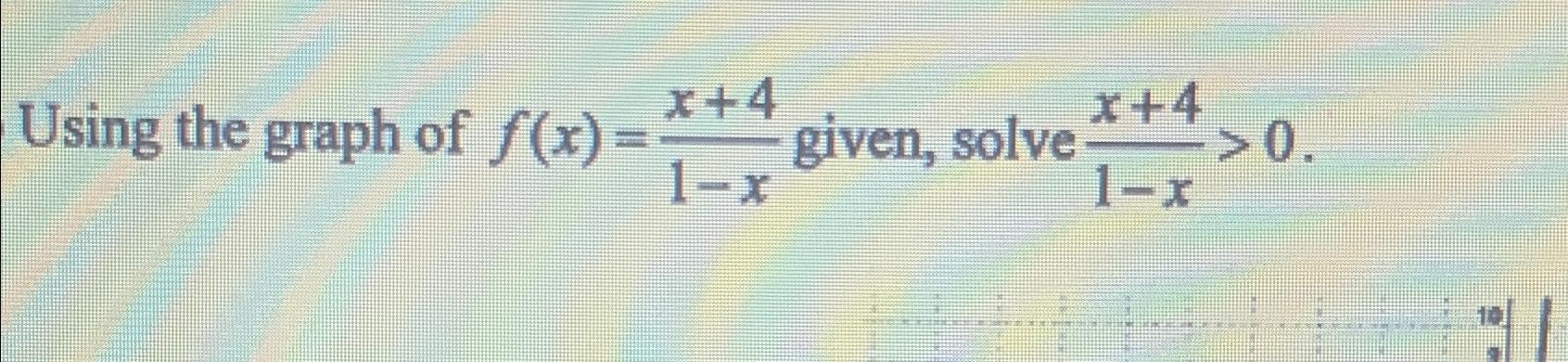 Solved Using the graph of f(x)=x+41-x ﻿given, solve x+41-x>0 | Chegg.com