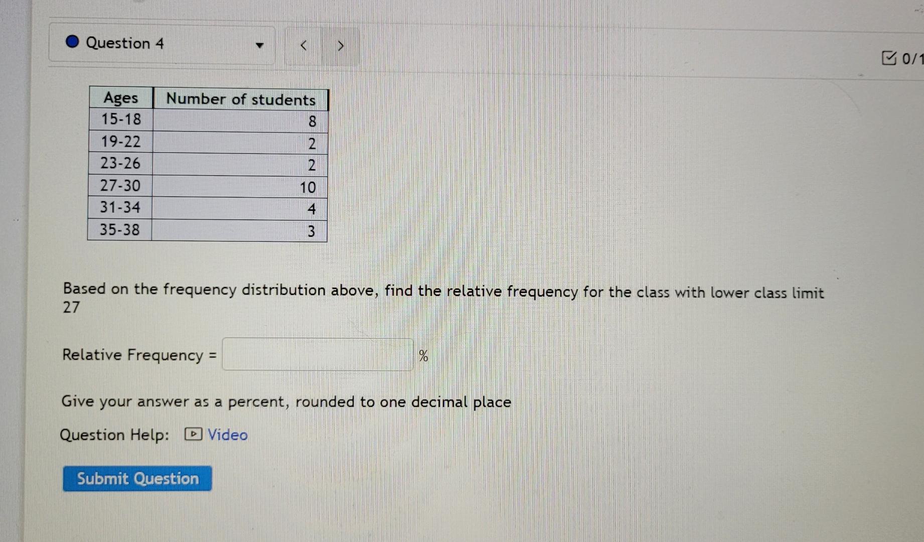 Solved Question 4\table[[Ages,Number of | Chegg.com