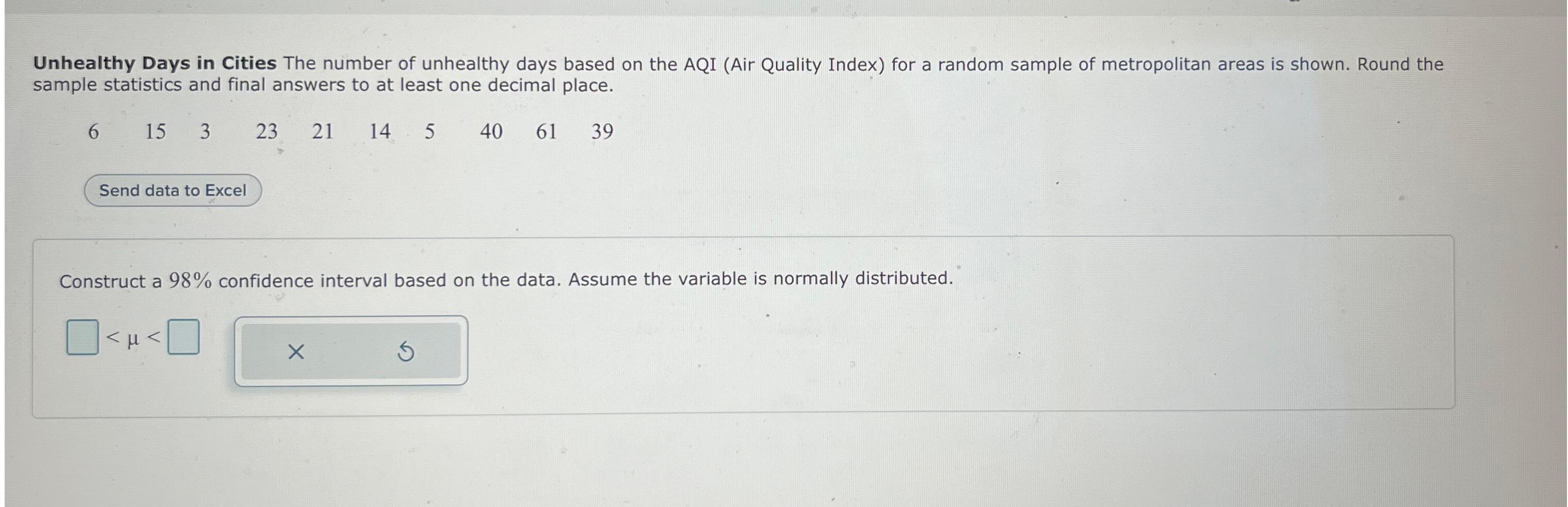 Solved Unhealthy Days in Cities The number of unhealthy days | Chegg.com