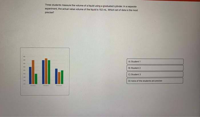 Solved Three students measure the volume of a liquid using a | Chegg.com