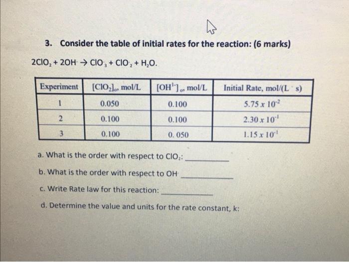 Solved 3. Consider the table of initial rates for the | Chegg.com