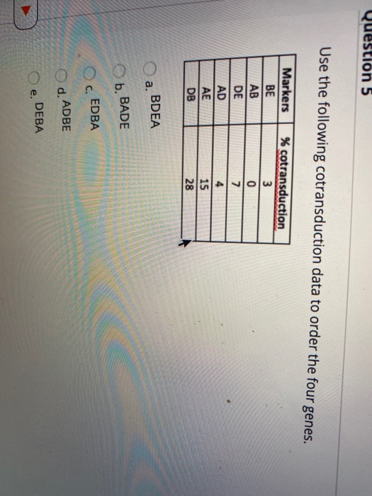 Solved Question 5 Use the following cotransduction data to | Chegg.com