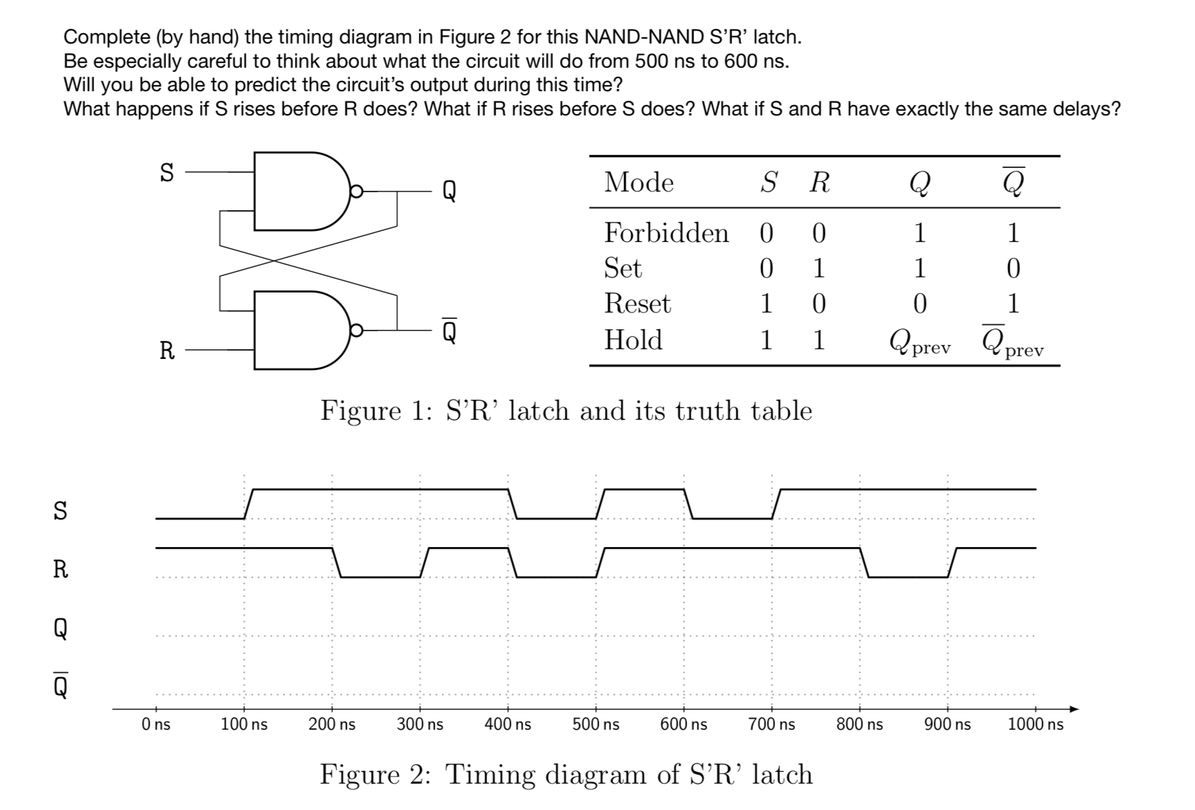 Solved Complete (by hand) ﻿the timing diagram in Figure 2 | Chegg.com