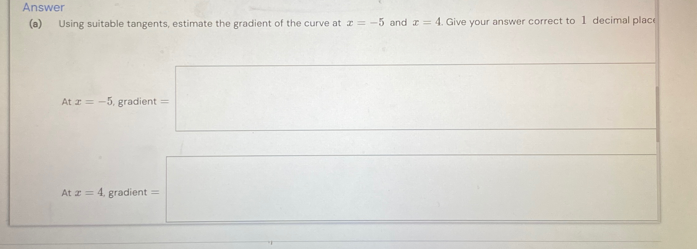 Solved Answer(a) ﻿Using suitable tangents, estimate the | Chegg.com