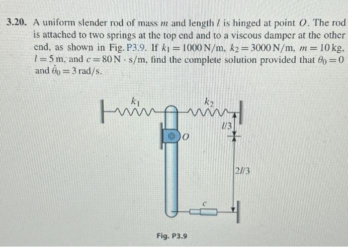 Solved 3.20. A uniform slender rod of mass m and length l is | Chegg.com