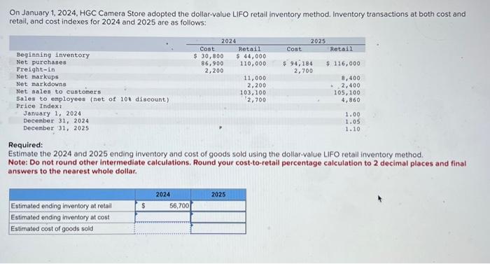 Solved On January 1, 2024, HGC Camera Store adopted the | Chegg.com