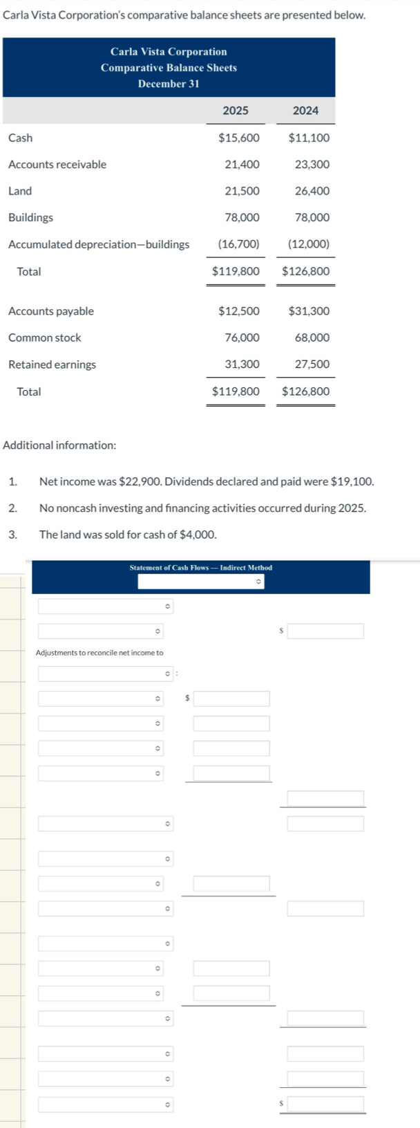 Solved Carla Vista Corporation's comparative balance sheets | Chegg.com