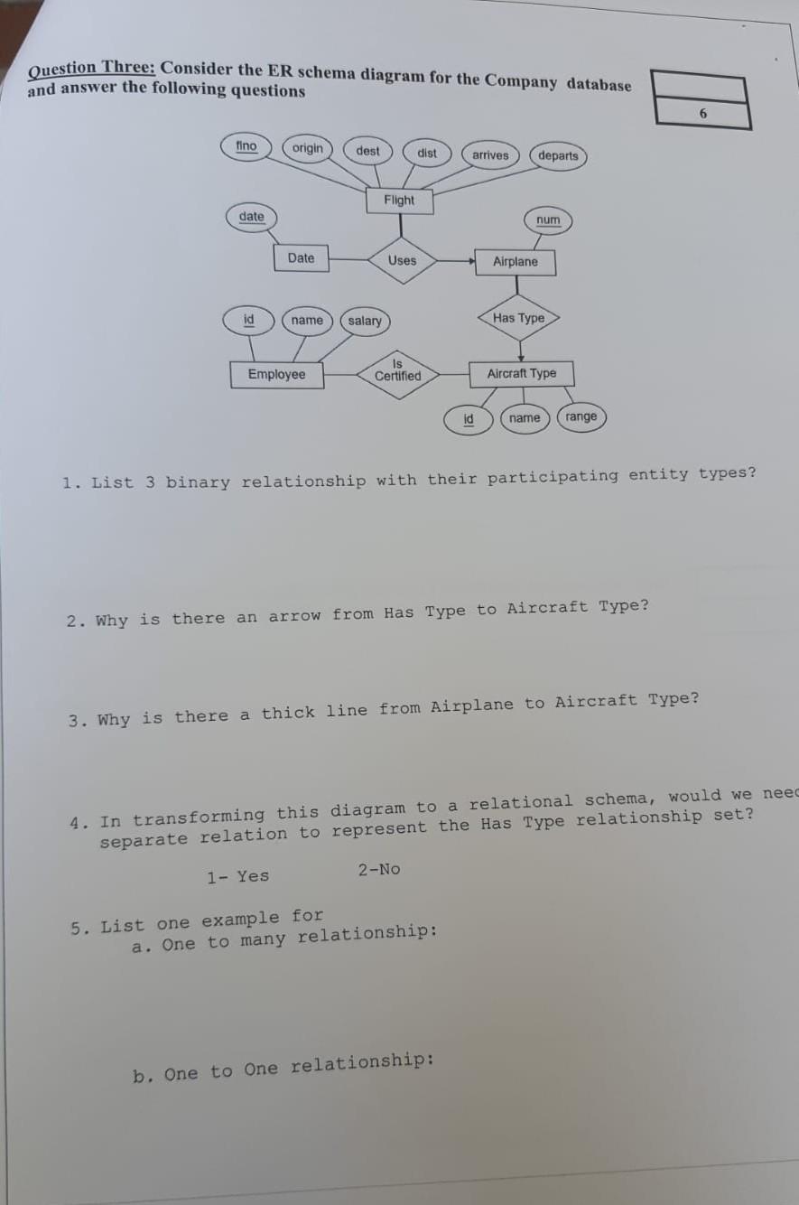Solved Question Three: Consider the ER schema diagram for | Chegg.com