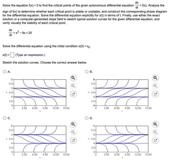 Solved Solve the equation f(x)=0 to find the critical points | Chegg.com