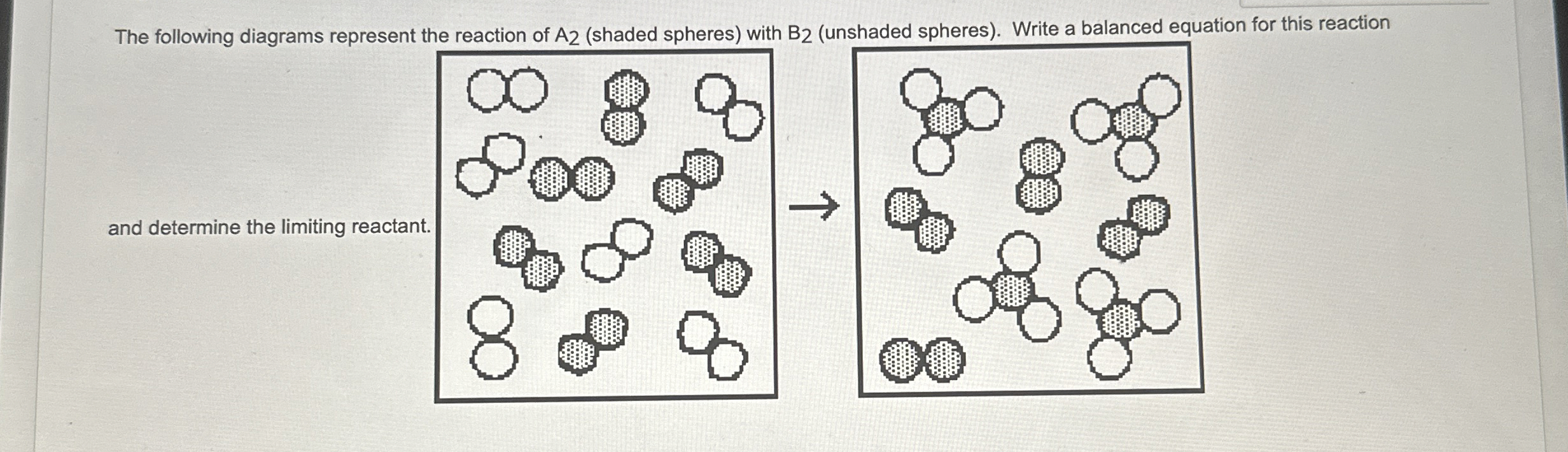 Solved The following diagrams represent the reaction of | Chegg.com
