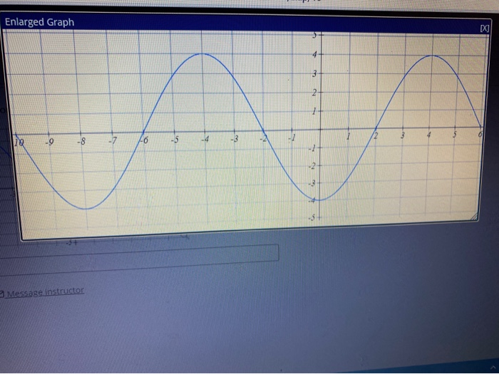 Solved Give the equation of the function graph below. 3 2 -9 | Chegg.com