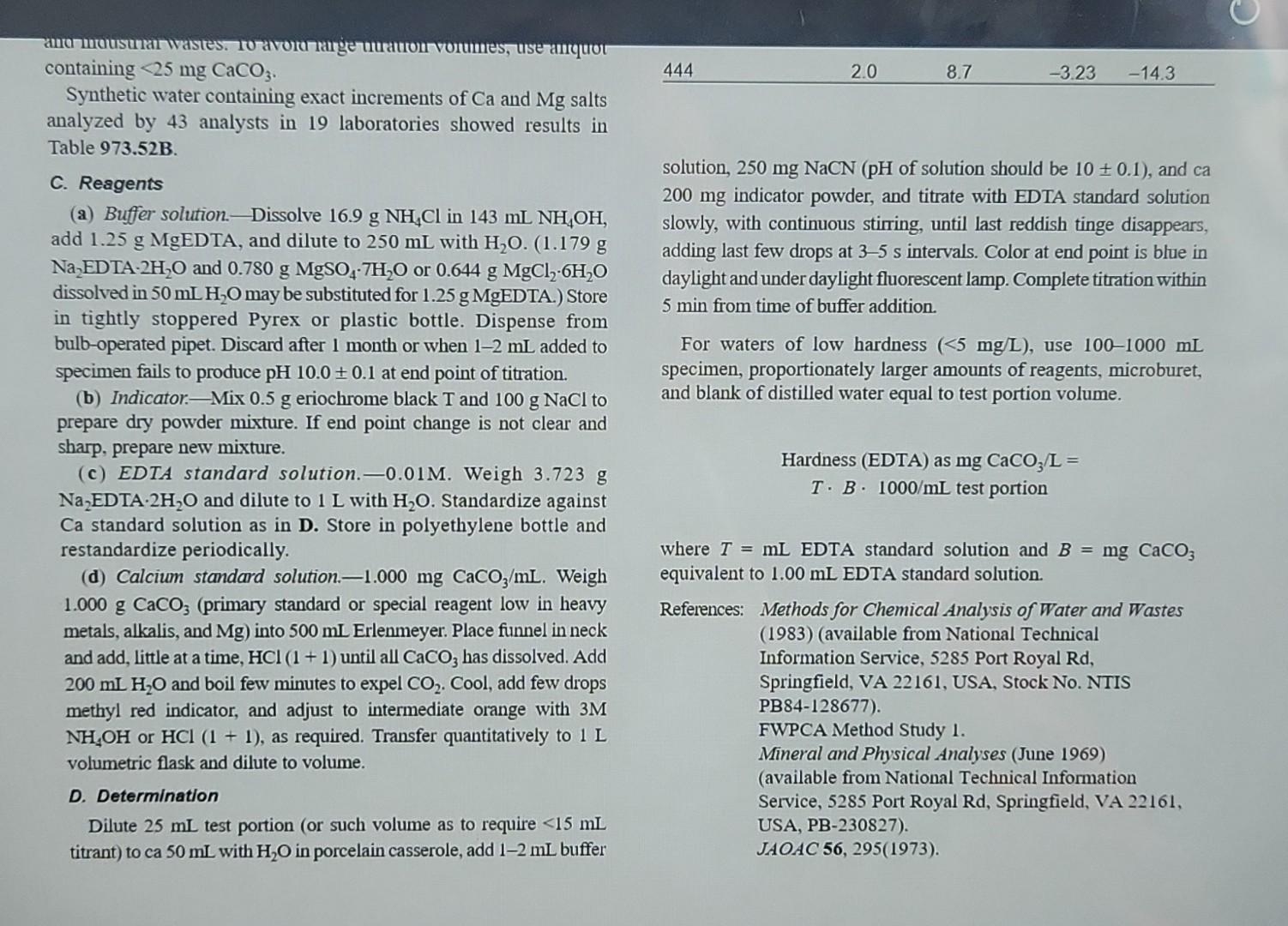 Solved For the standardized EDTA solution, my data was: | Chegg.com