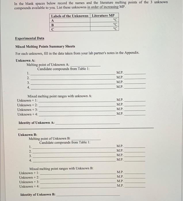 Solved Experiment #10 - Melting Point Determination Report | Chegg.com