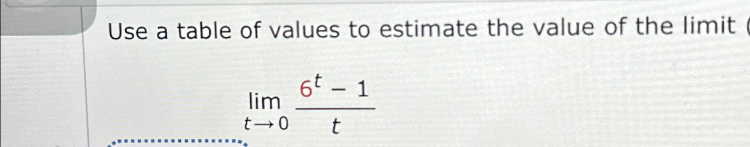 Solved Use a table of values to estimate the value of the | Chegg.com