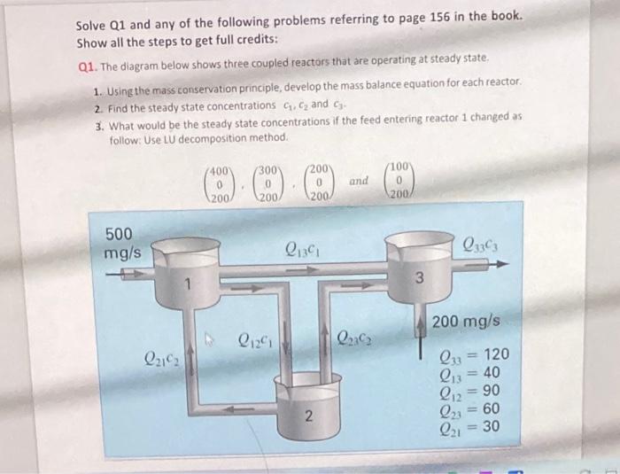 Solved Solve Q1 and any of the following problems referring | Chegg.com