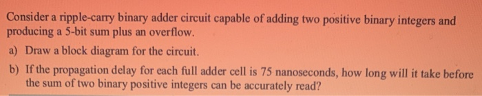 Solved Consider a ripple-carry binary adder circuit capable | Chegg.com