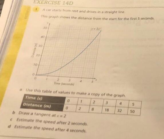 Solved Help me to solve this with the detail solution | Chegg.com