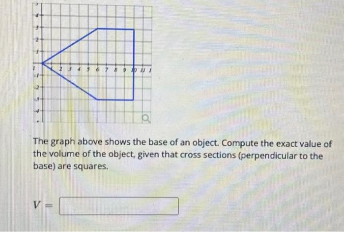 Solved The graph above shows the base of an object. Compute | Chegg.com