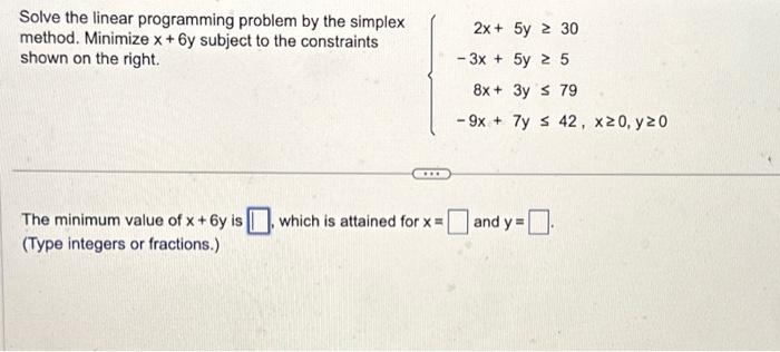Solved Solve the linear programming problem by the simplex | Chegg.com