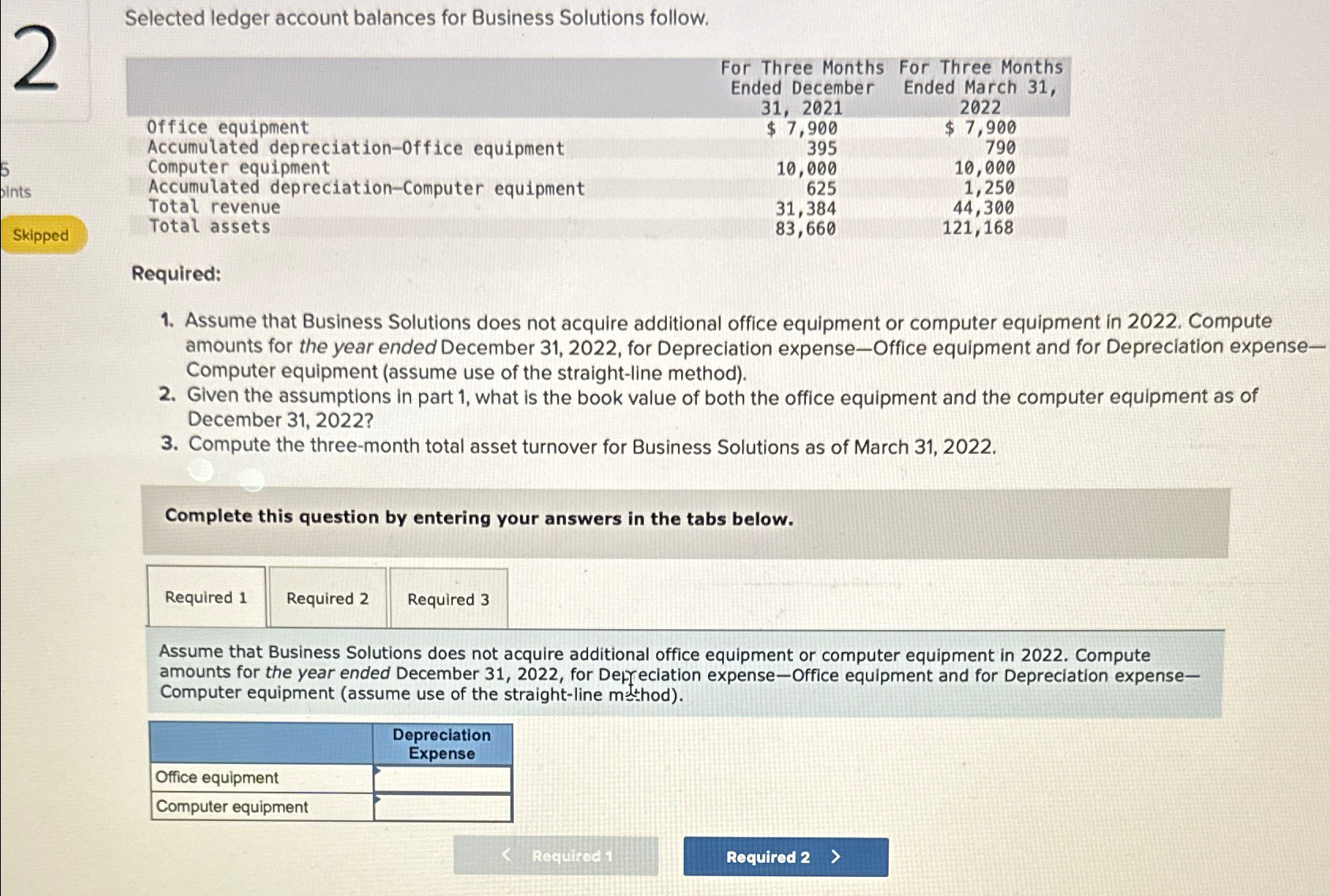 Solved Selected ledger account balances for Business | Chegg.com