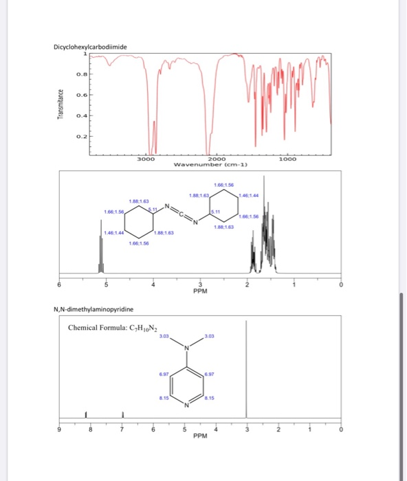 Solved The proton nmr and the infrared spectra of DCC, DMAP, | Chegg.com